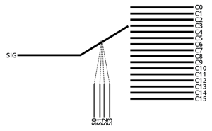 [tutorial] MUX74HC4067 | Blog - Codebender Arduino IDE