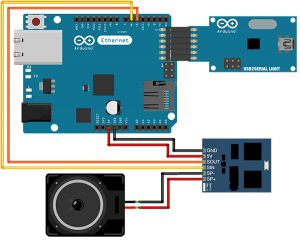 [tutorial] EMIC2 | Blog - Codebender Arduino IDE