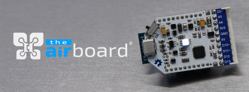 fast | Codebender Blog